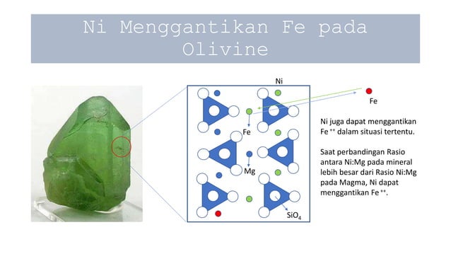 pengenalan nikel laterit dan keterdapatannya.pptx
