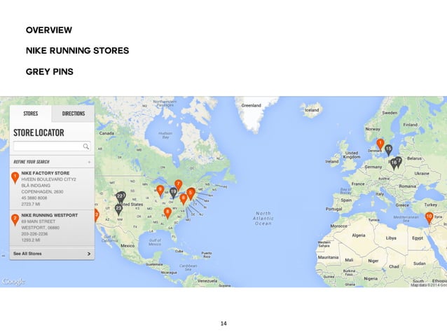 Nike Distribution system | PDF