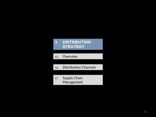 Channel Of Distribution For Nike