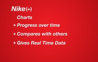 Nike (+) Metrics Concept | PDF