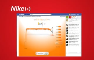 Nike (+) Metrics Concept | PPT