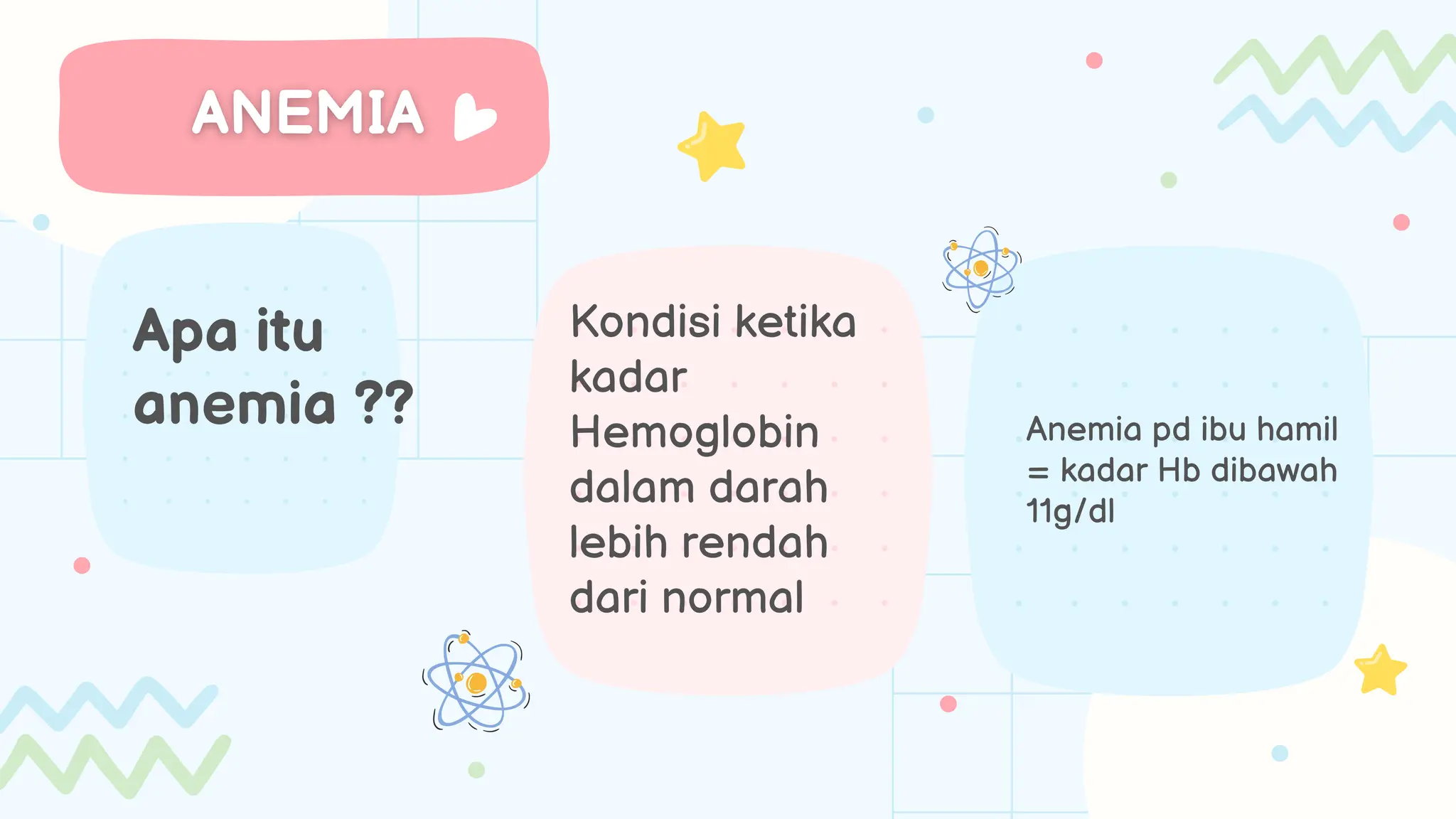 ANEMIA dan pemberian Tablet Tambah Darah Pada Remaja | PDF