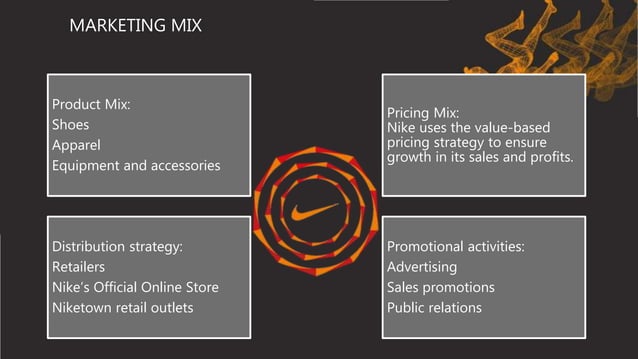 Brand Management-Nike | PPT