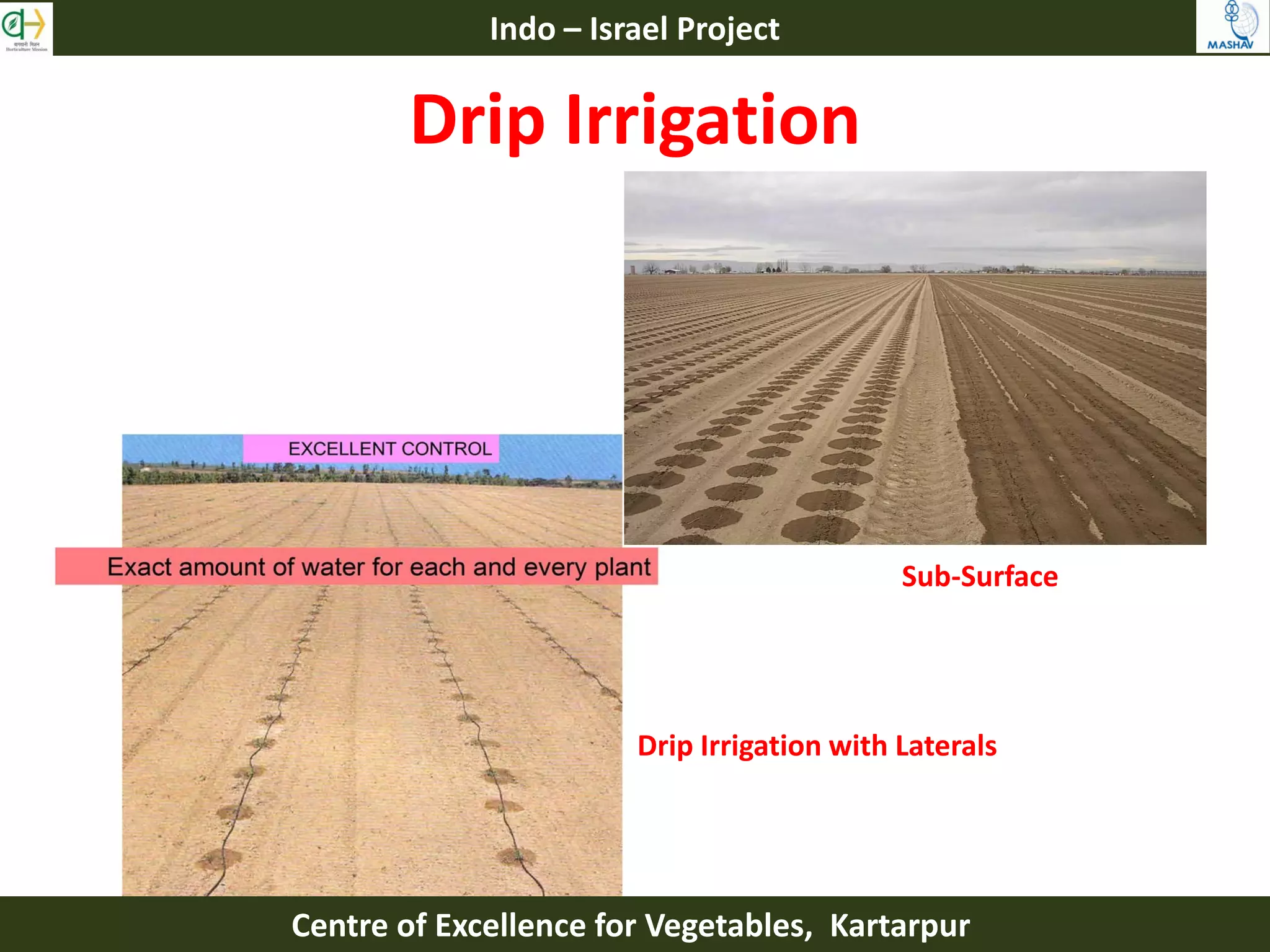 Modern Irrigation and Fertigation Technology | PDF