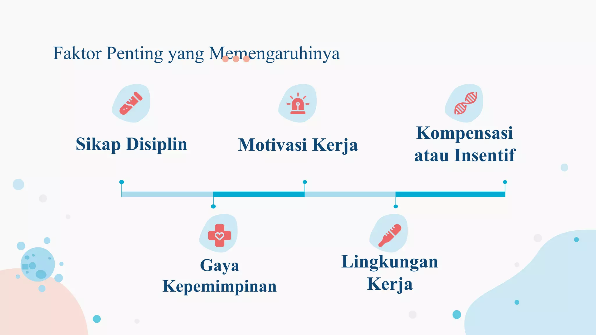 Niken yulia eka santi (1961057) msdm | PPTX