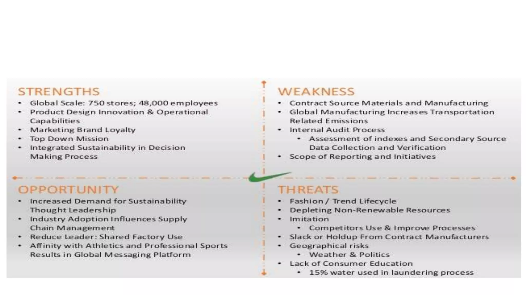 Nike Sustainable Strategy | PPTX