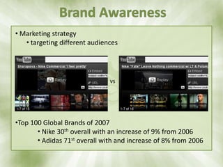 Nike Internal Analysis | PPTX