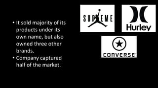 Nike presentation (Case Study) | PPTX