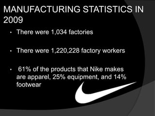 Nike Design, Manufacturing, and Sponsorship Project | PPTX