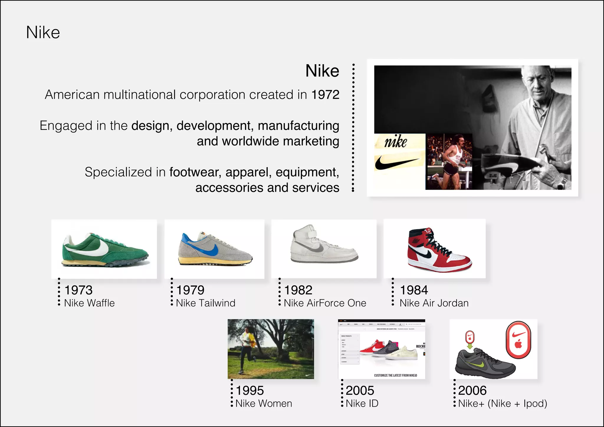 Nike Running Facebook Analysis + Recommendations | PDF