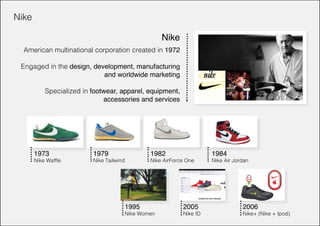 Nike Running Facebook Analysis + Recommendations | PDF
