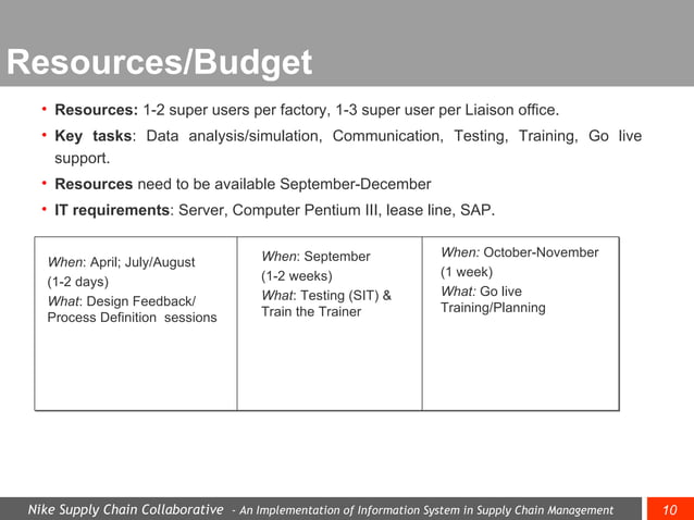 Nike Supply Chain | PPT