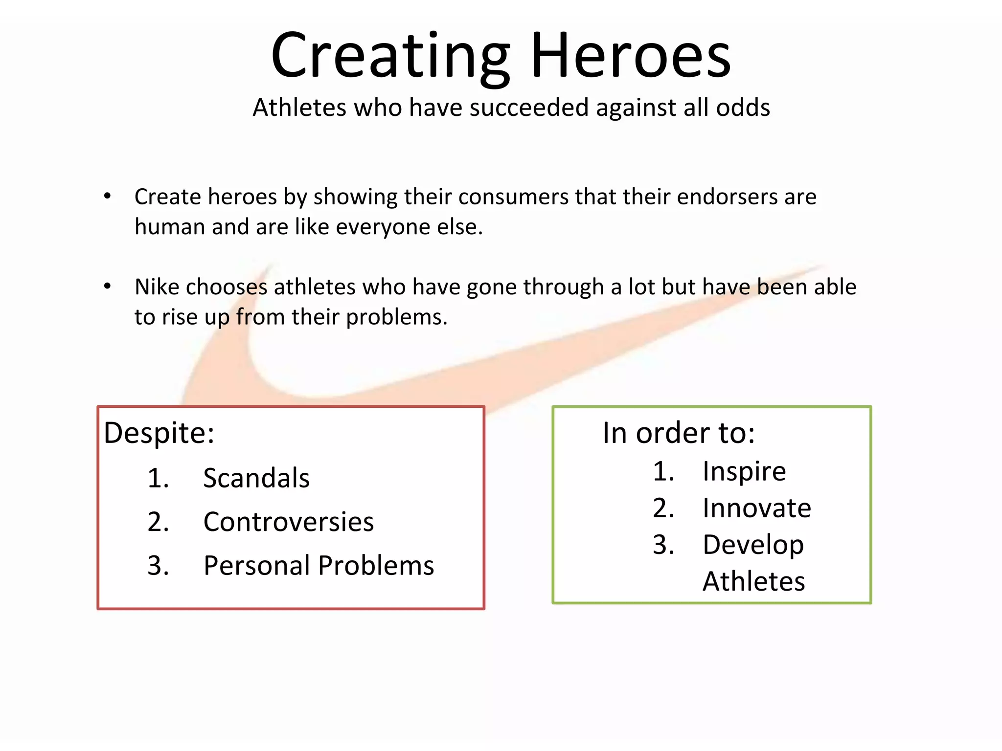 Nike's Core Competency | PPTX
