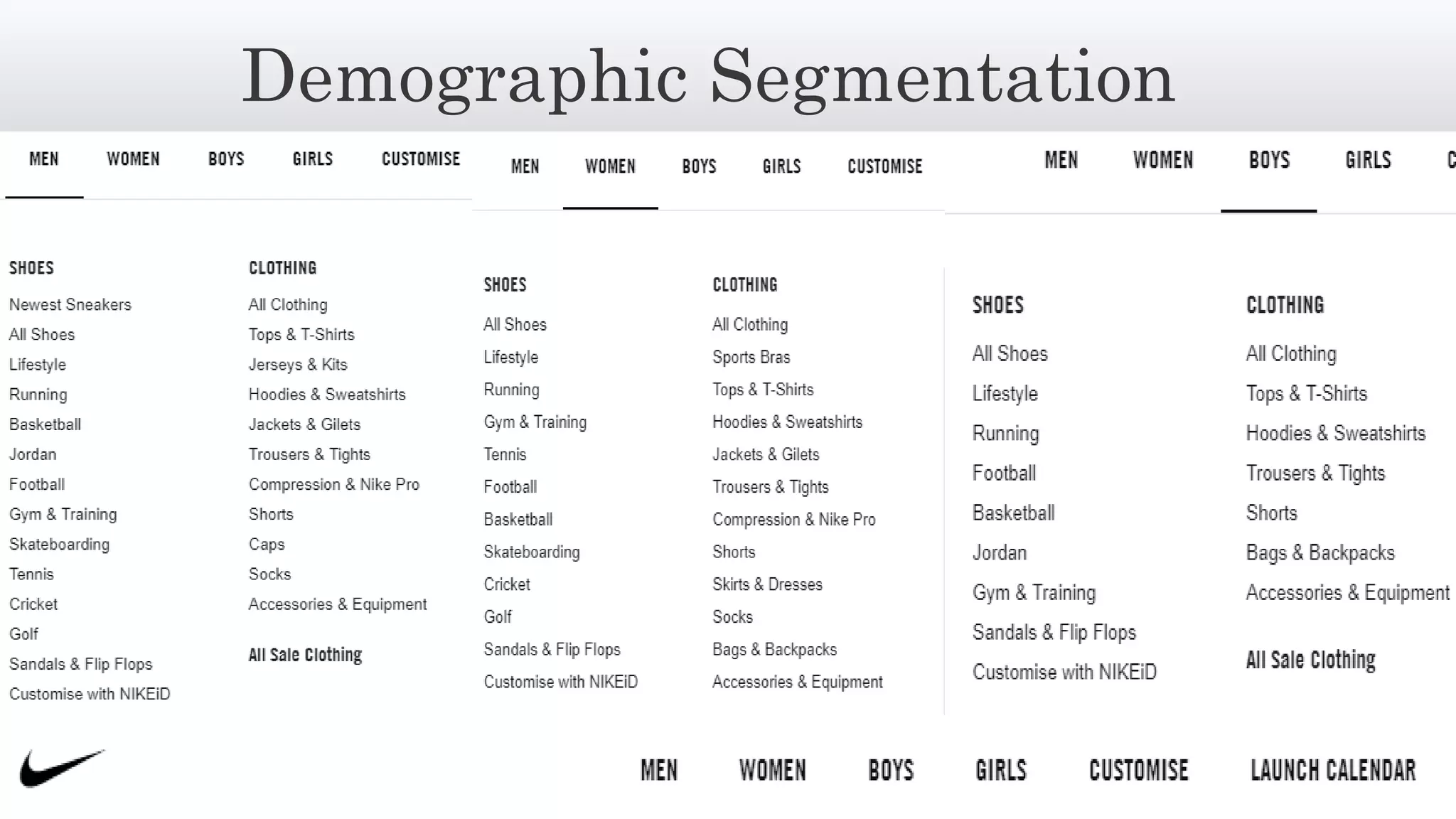Nike segmentation | PPTX