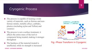 Cryogenic Hardening | PPTX