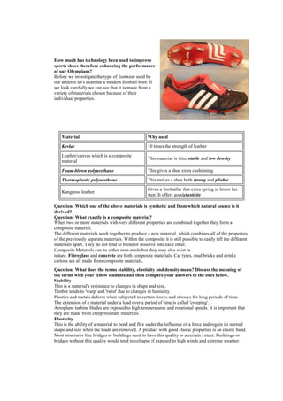 Nike shoes | PDF