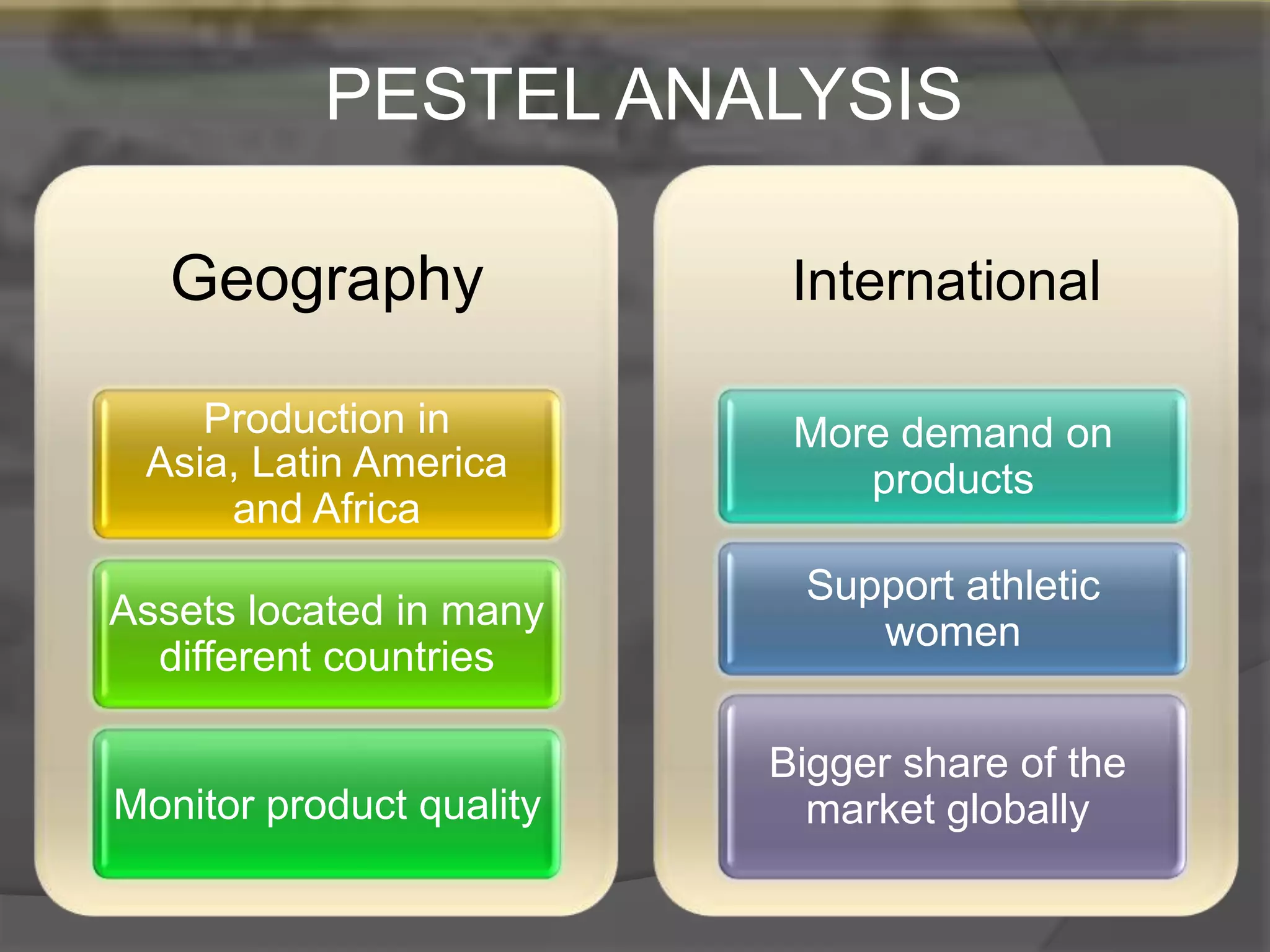 Nike financial analysis | PPTX
