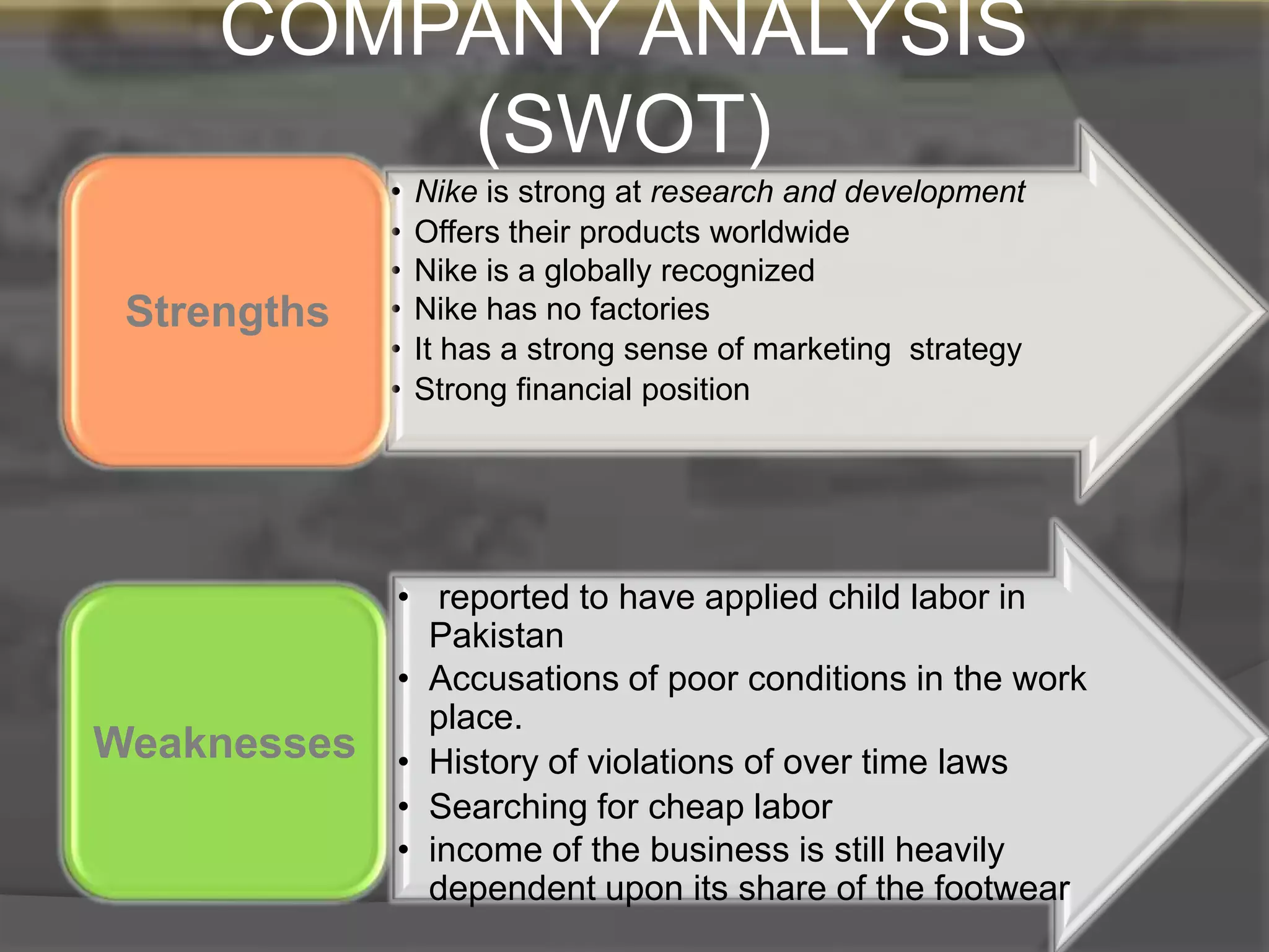 Nike financial analysis | PPTX