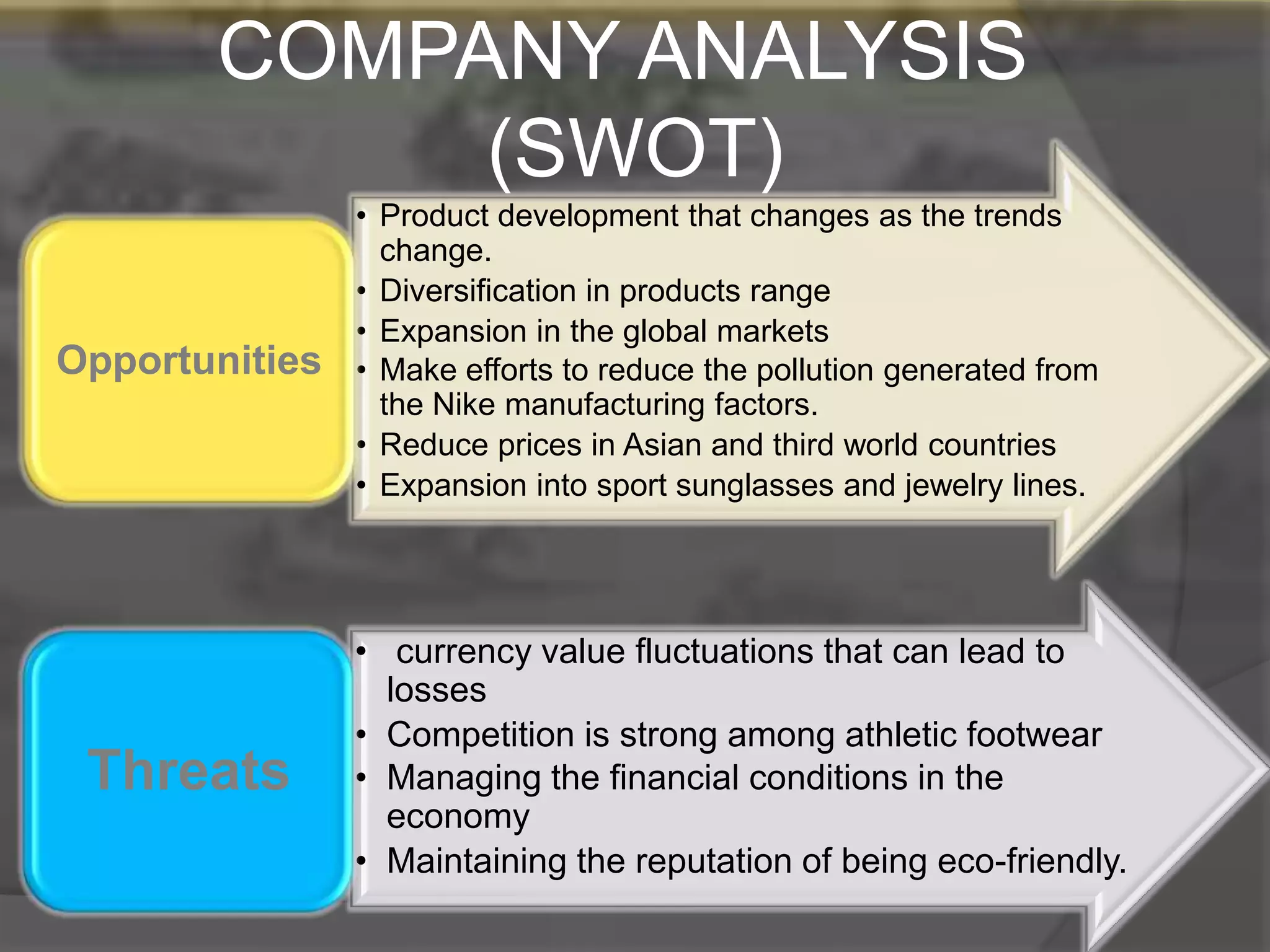 Nike financial analysis | PPTX