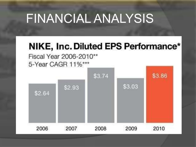 Nike financial analysis | PPT