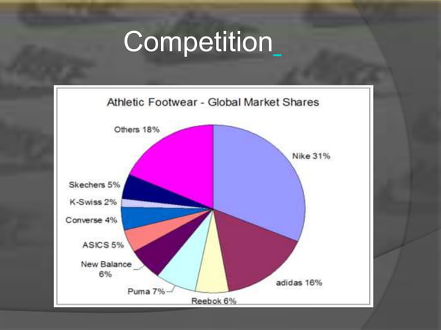 Nike financial analysis | PPTX