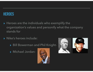 Nike's Organizational Culture- Rodisel | PDF