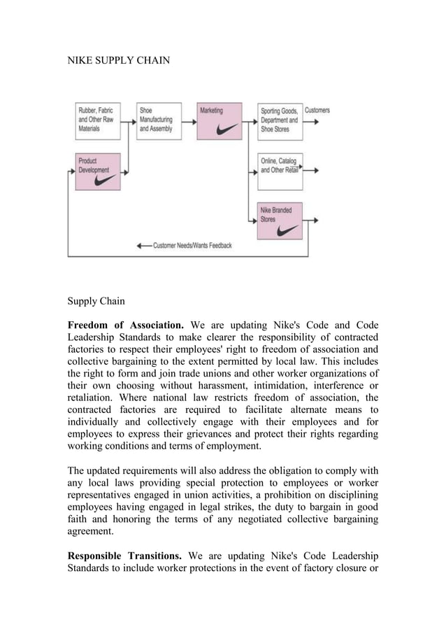 Nike supply chain | DOCX