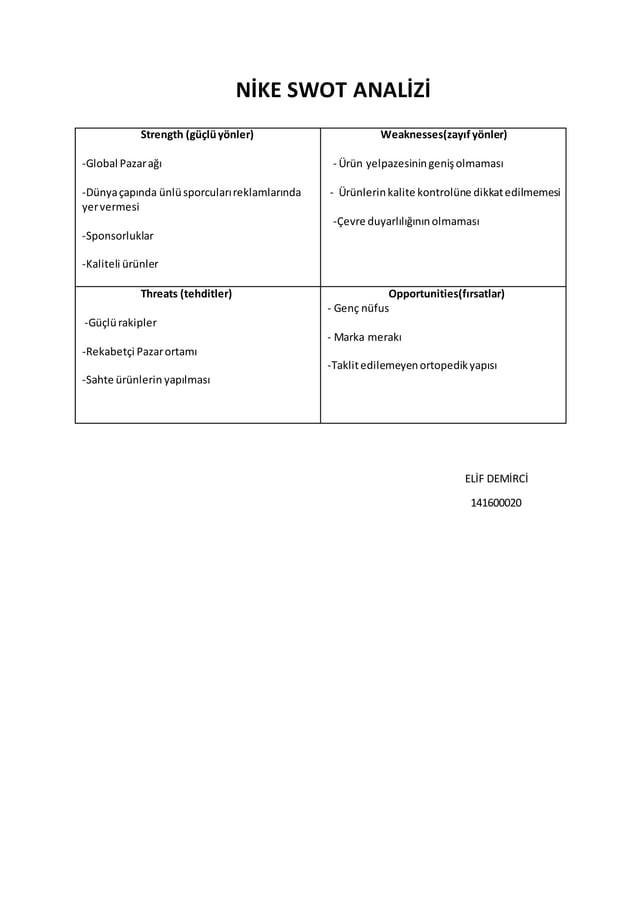 Ni̇ke swot anali̇zi̇ | DOCX