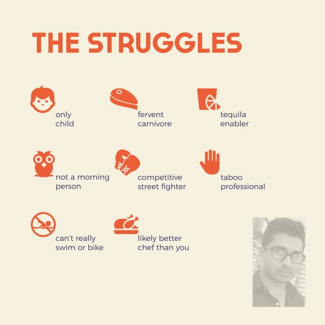 Niket Biswas presentation | PDF