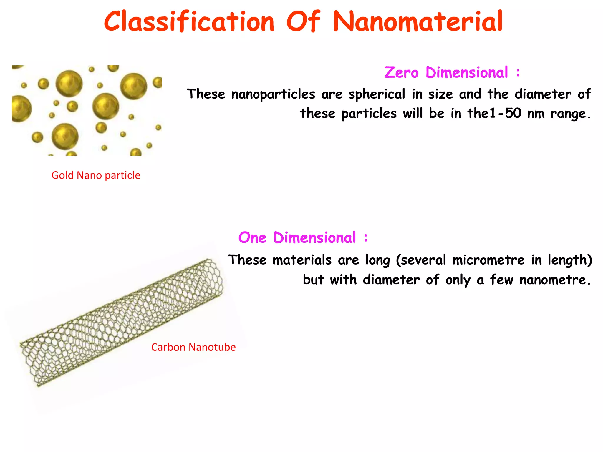 Introduction of Nanotechnology | PPTX