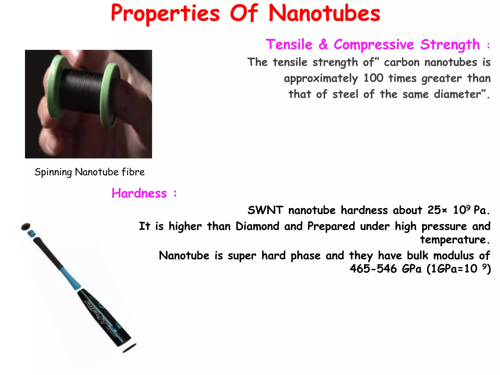 Introduction of Nanotechnology | PPTX