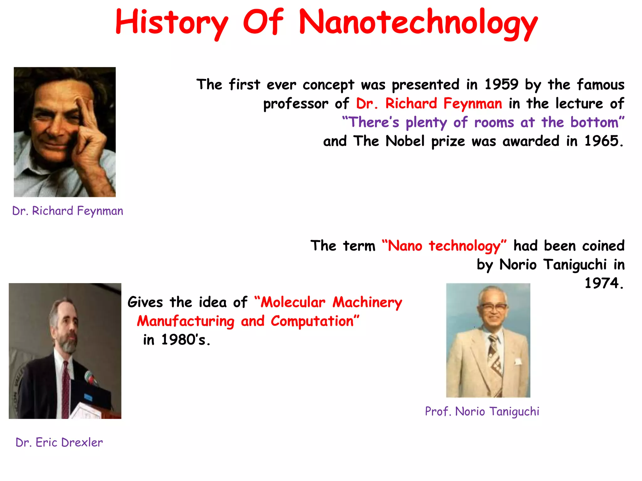 Introduction of Nanotechnology | PPTX