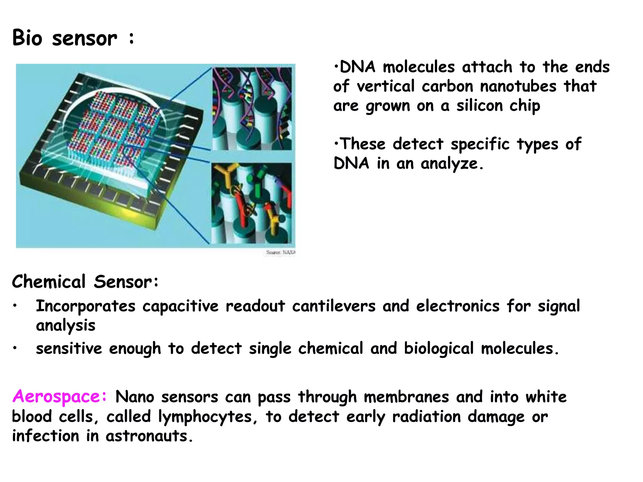 Introduction of Nanotechnology | PPTX