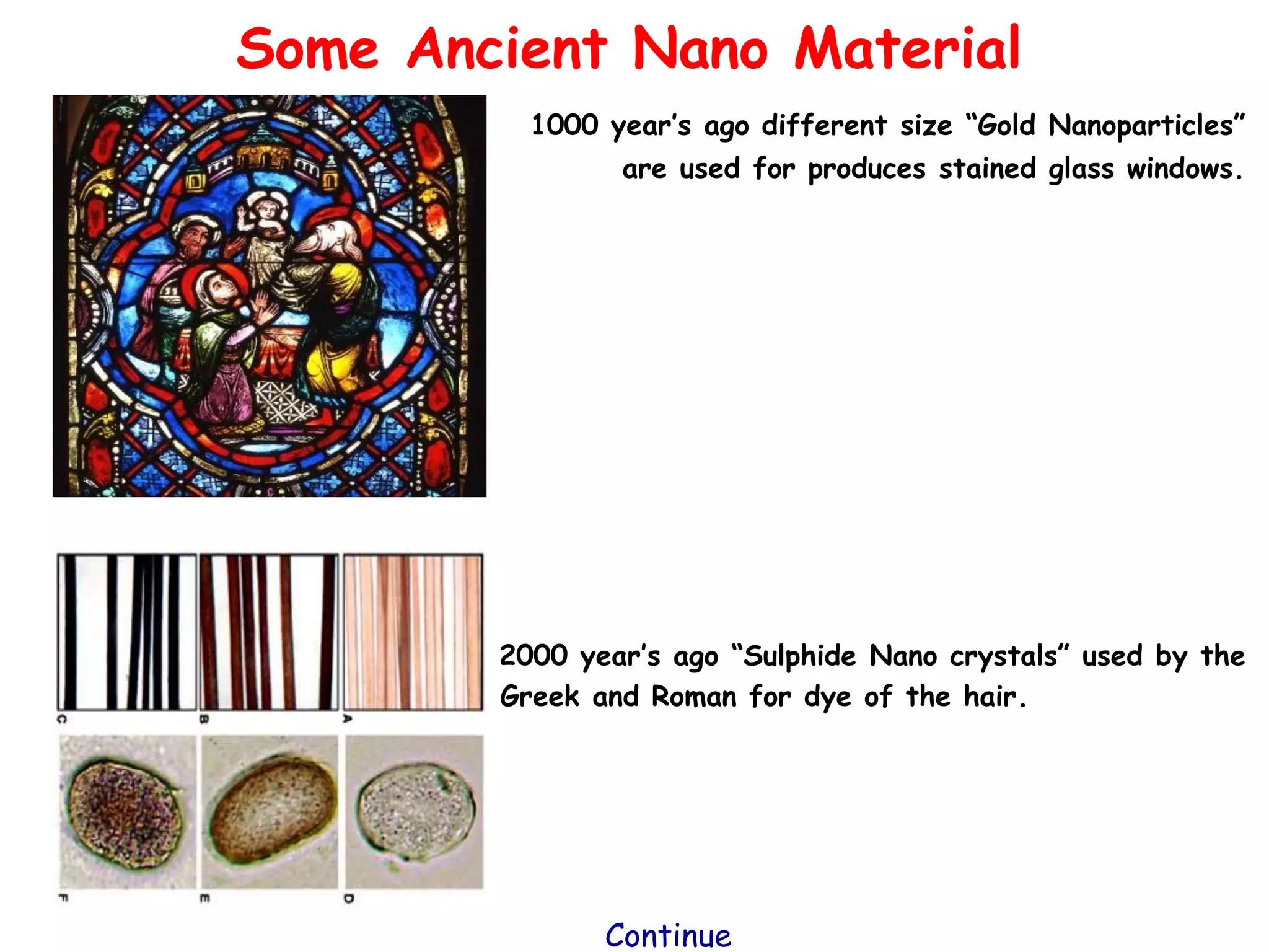 Introduction of Nanotechnology | PPTX