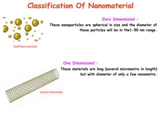 Introduction of Nanotechnology | PPTX
