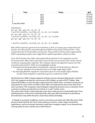 Nike valuation report | DOCX