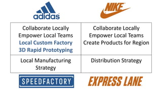 Nike vs Adidas Marketing | PPTX