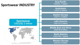 Nike vs Adidas Marketing | PPT