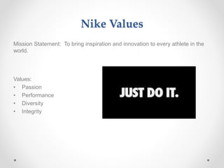 Nike vs Adidas | PPTX