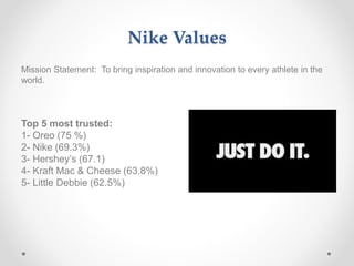 Nike vs adidas pp | PPTX