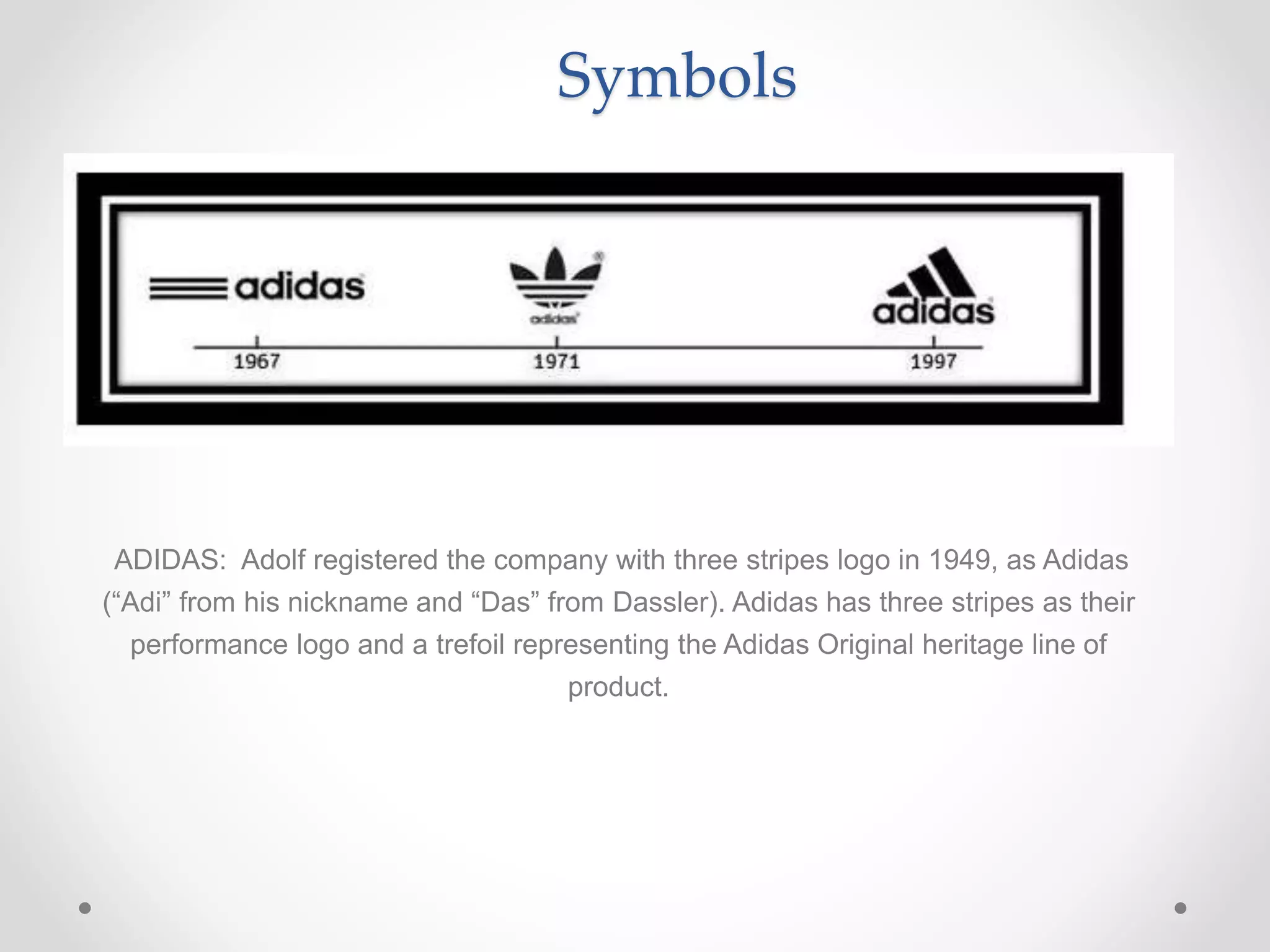 Nike vs Adidas Gen Z | PPTX