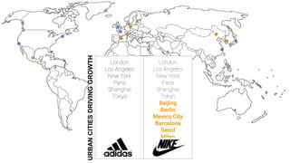 Nike vs Adidas - Financial Analysis | PPTX