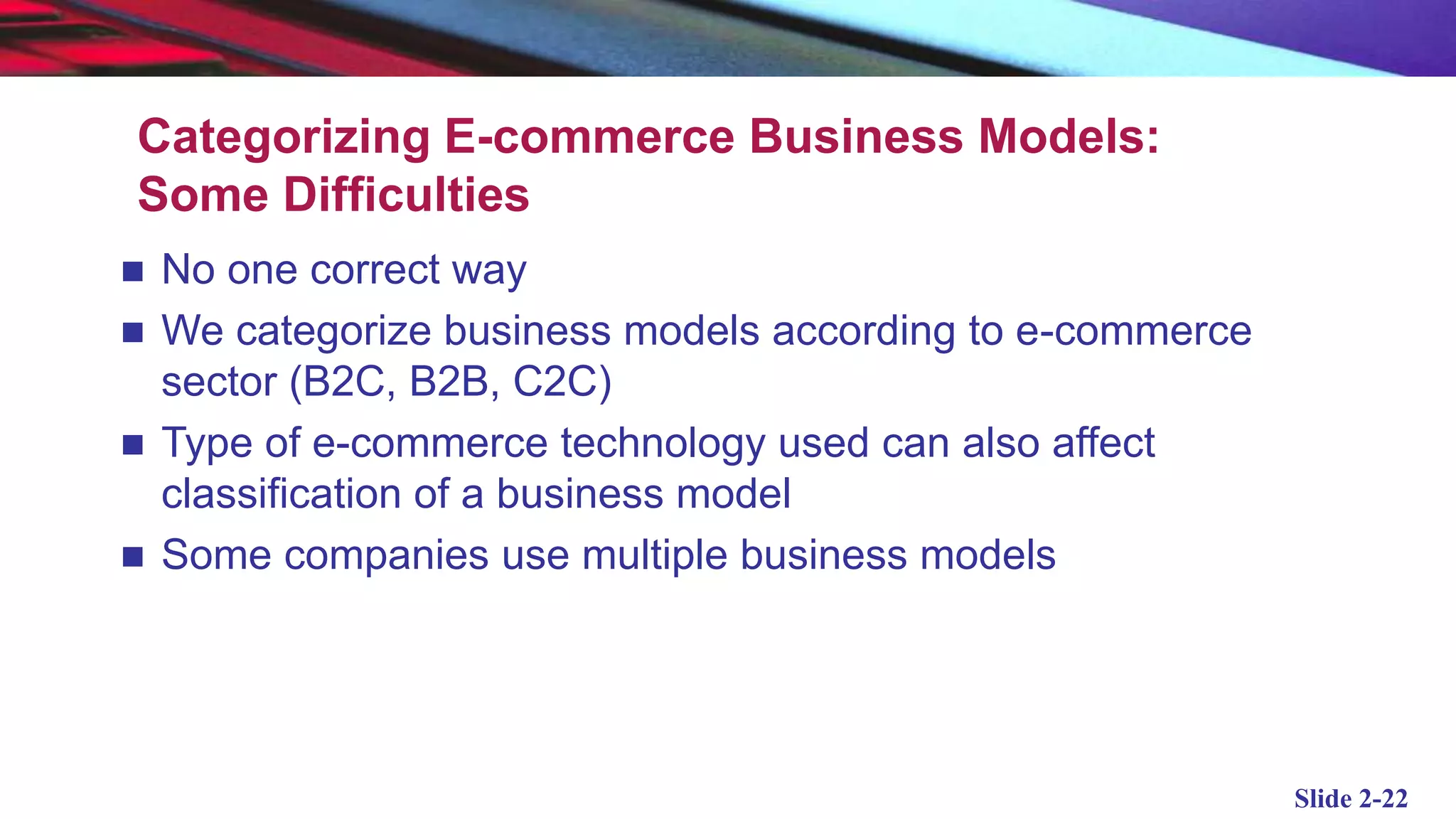 E-Commerce Business Model and Concept | PDF