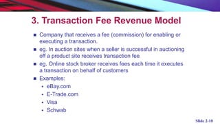 E-Commerce Business Model and Concept | PDF