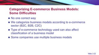E-Commerce Business Model and Concept | PDF