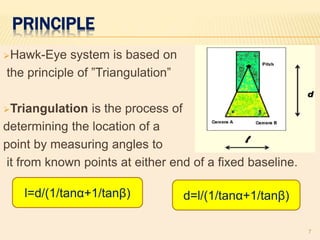 HAWK-EYE TECHNOLOGY | PPTX