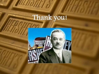 Milton Hershey by NK | PPT
