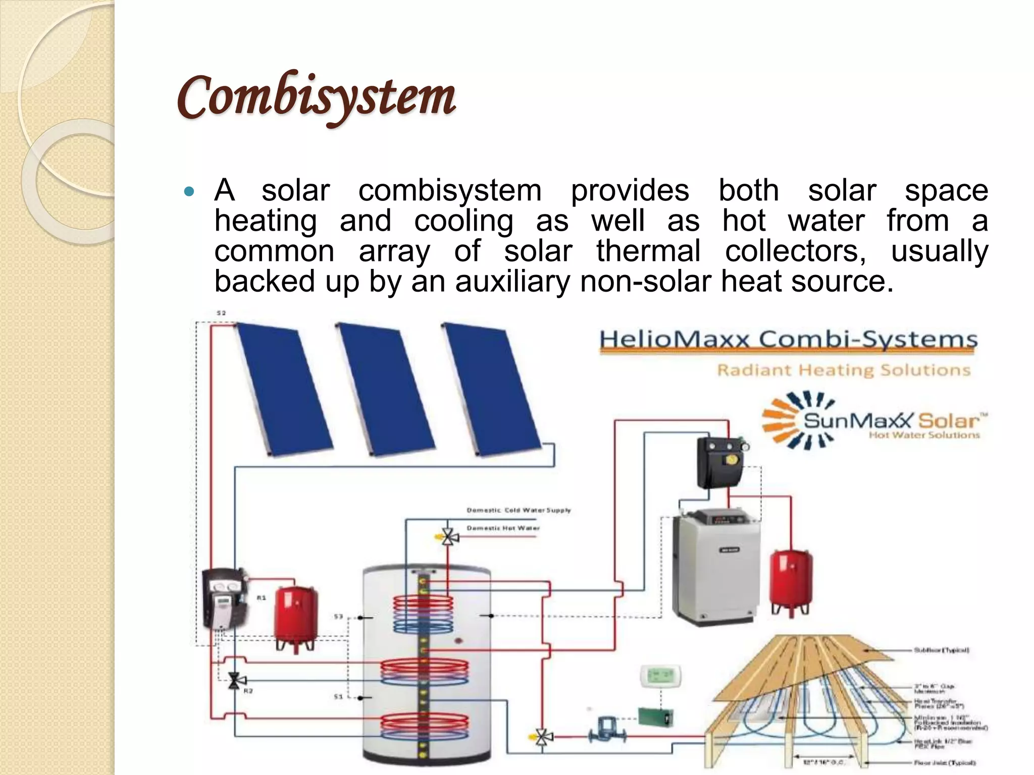 Solar heating and cooling system | PPTX