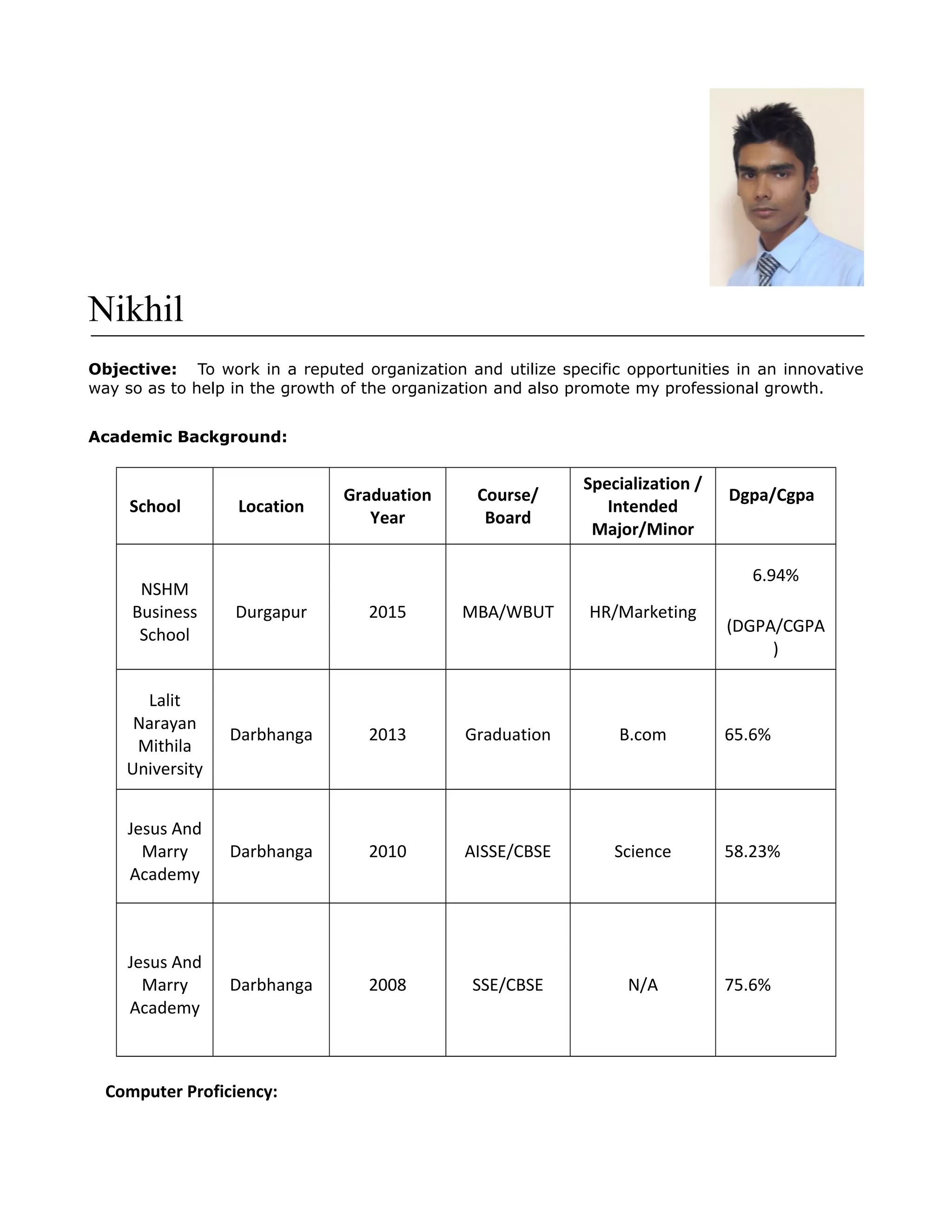 Nikhil | PDF