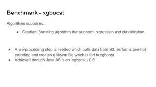 Nikhil summer internship 2016 | PPT